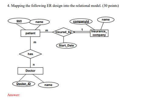 Solved Mapping The Following ER Design Into The Chegg Com