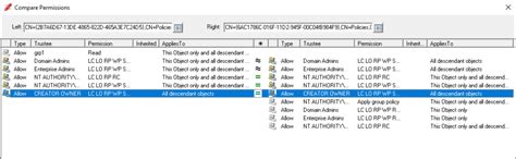 How To Compare The Permissions Of Two Ad Objects Nettools