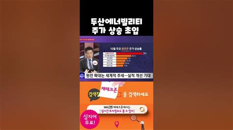 두산에너빌리티 뉴스케일에 지분투자와 Smr 납품 계약 주가 상승 출발 지점20241018 Youtube