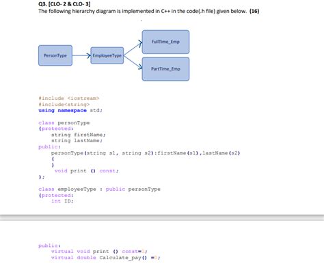 solved q3 [clo 2 and clo 3] the following hierarchy diagram