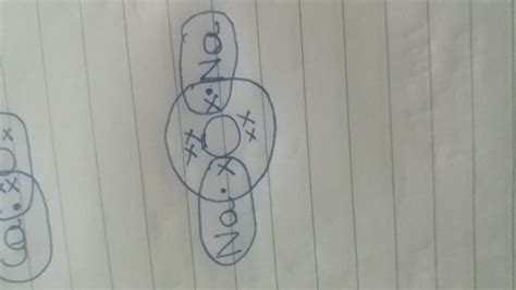 Sodium Electron Dot Diagram