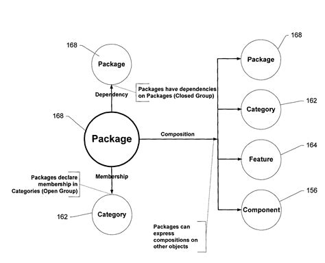 Link Editing Patented Technology Retrieval Search Results Eureka Patsnap