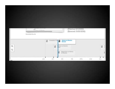 Assisted Decision Making Ppt