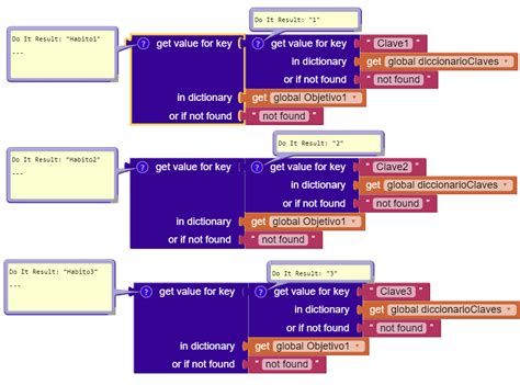 The Operation Dictionary Recursive Lookup Cannot Accept The Arguments 1 1habito