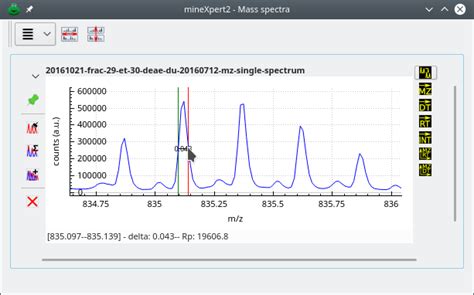 Mass Spectral Deconvolutions Minexpert2 User Manual Minexpert2 932