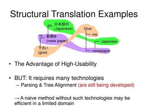 Ppt Example Based Machine Translation Using Structural Translation Examples Powerpoint