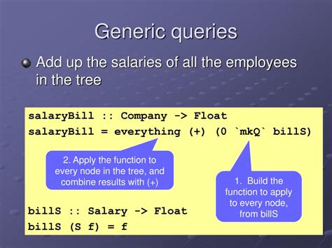 Ppt Scrap Your Boilerplate Generic Programming In Haskell Powerpoint Presentation Id399284