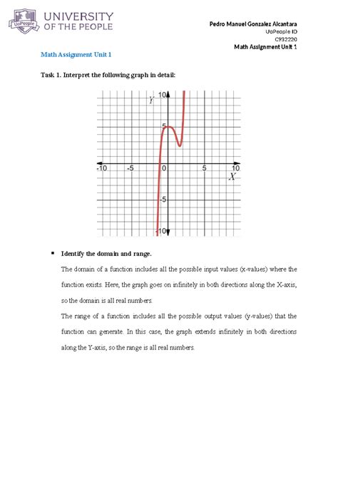 Math Assignment Unit 1 Functions Graphs And Tax Calculations Studocu