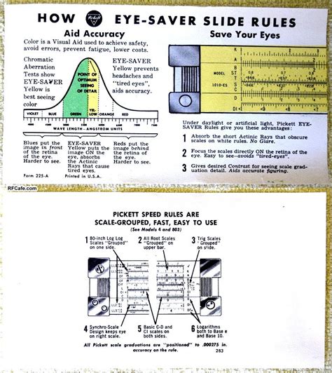 Slide Rules Slide Rule Museum Pickett K E Keufel Esser RF Cafe