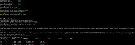 Fresh Install Harbor Rc Failed Issue Goharbor Harbor GitHub
