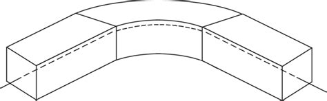 A Volume V Consisting Of A Bent Rectangular Box With Straight Arms Download Scientific