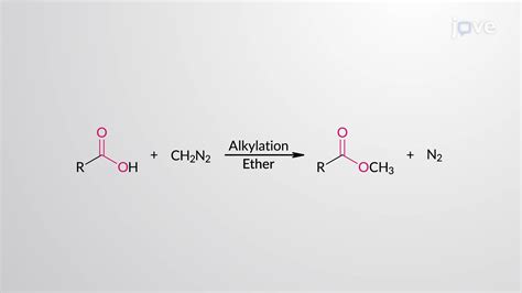 Carboxylic Acids To Methylesters Alkylation Using Diazomethane Concept Organic Chemistry Jove