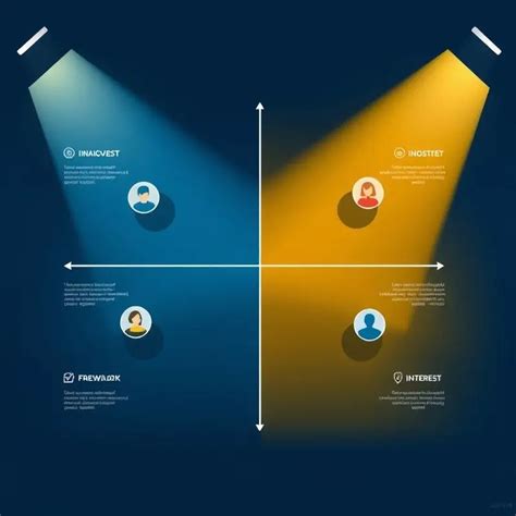 Power Interest Grid Explained A Comprehensive Guide Toxigon