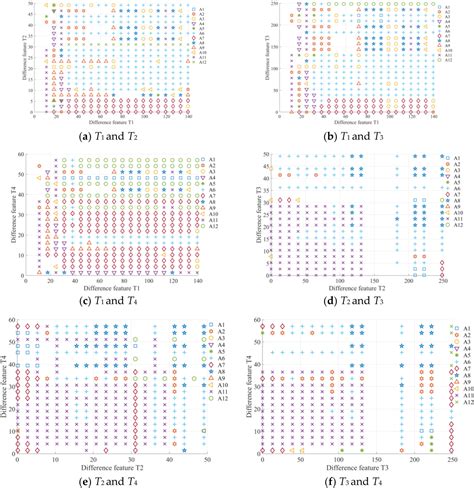 figure 8 from image fusion algorithm selection based on fusion validity