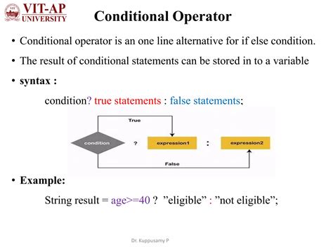 Java Conditional Statements Pdf