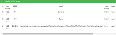 Php ¿como Puedo Evitar Que El Texto Se Desborde En Una Tabla Responsive Stack Overflow En