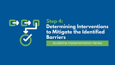 Guideline Implementation Series Step 4 Determining Interventions To Mitigate The Identified
