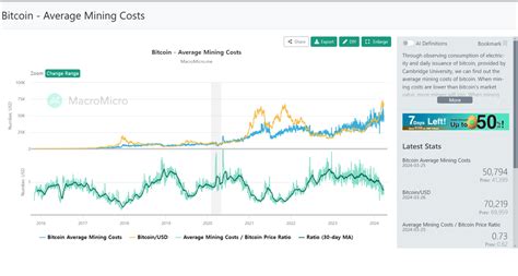 블라인드 암호화폐 리플의 상황과 남은 과제 Xrp의 원가는