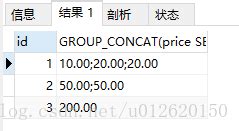 mysql之group concat函数详解 group concat CSDN博客