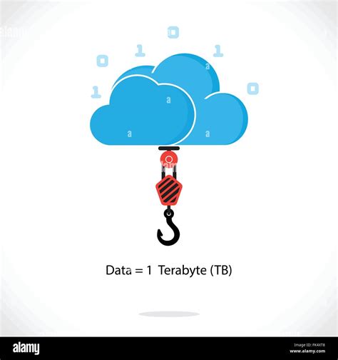 Flat Cloud Technology Computing Background Concept Data Storage Network Sever Internet