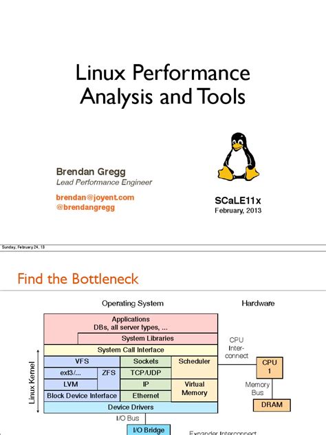 Linux Performance Analysis And Tools Brendan Gregg Pdf