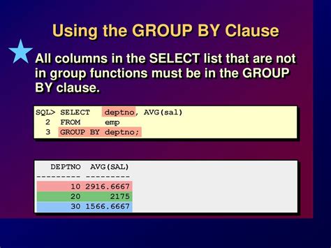 Aggregating Data Using Group Functions Ppt Download