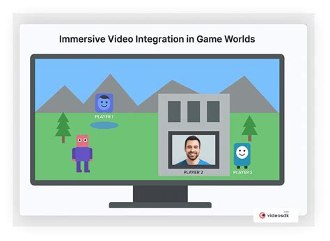 Unity Webrtc Video Integration Guide For Multiplayer Games Videosdk