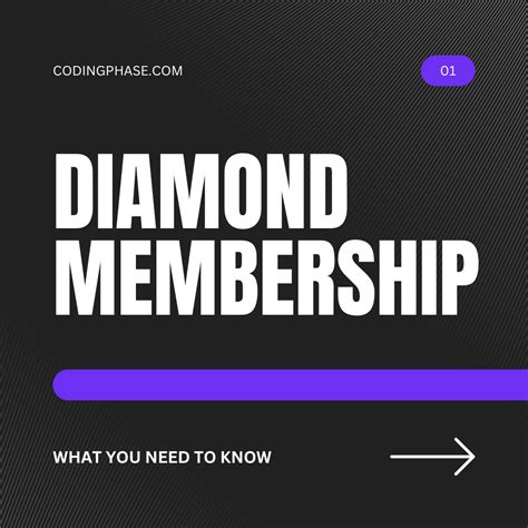 Codingphase Learn To Code Web Development Codingphase