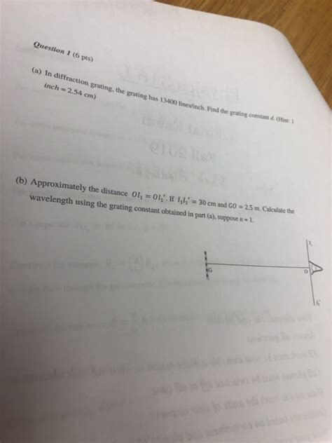 Solved Question 1 6 Pts A In Diffraction Grating The