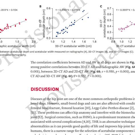 Acetabular Parameter Measurement Methods Acetabular Widths Were Download Scientific Diagram