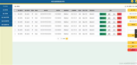 毕设项目：帕金森病例追踪系统jspjavaspringmvcmysqlmybatis基于javaweb的帕金森 Csdn博客