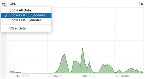 CPU And Memory Live Charts IntelliJ IDEA Documentation