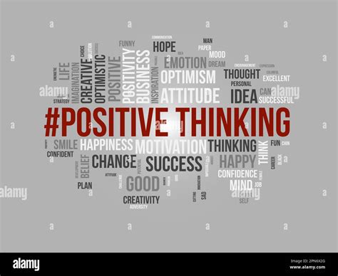 Word Cloud Background Concept For Positive Thinking Success Attitude