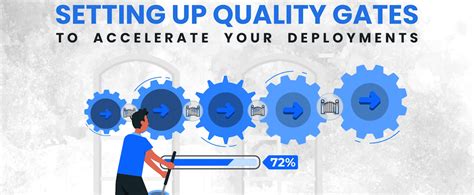 How To Set Up Devops Quality Gates In Cicd For Smarter Delivery