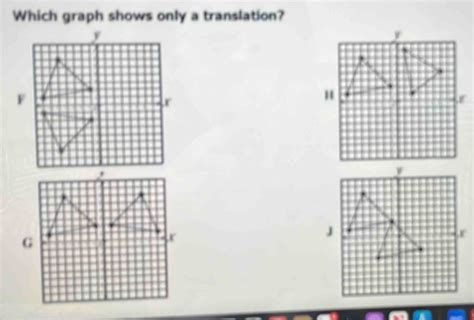 Which Graph Shows Only A Translation [math]