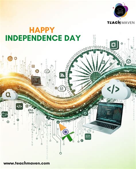 Teach Maven Technoskills Teachmaven • Instagram Photos And Videos