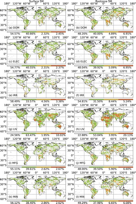 Granger Causality Tests Of The Dynamic Trends Between Human Factors And Download Scientific