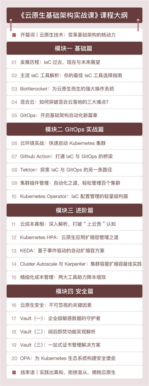 云原生基础架构实战课