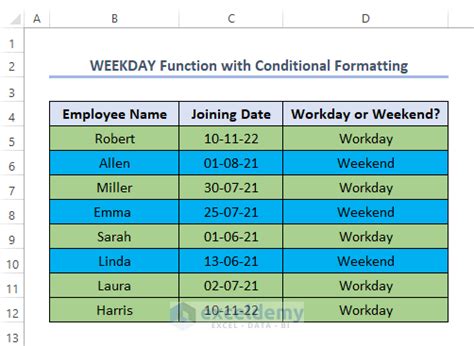 How To Use Weekday Function In Excel With 8 Examples