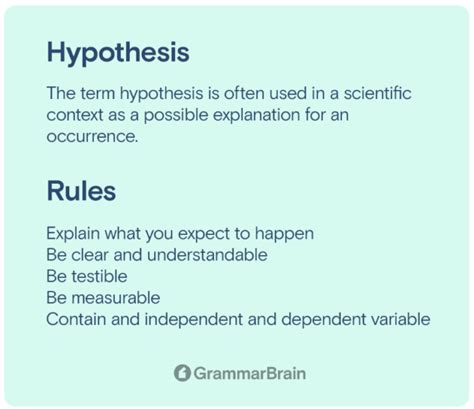 Understanding A Hypothesis Definition Null And Examples Grammarbrain