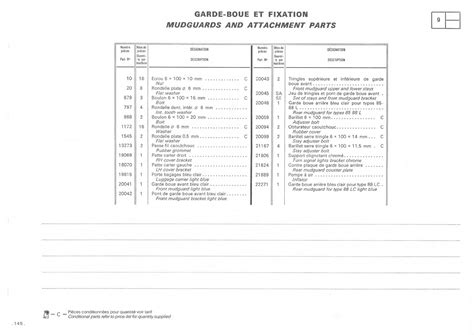 Documentations Pi Ces De Rechange