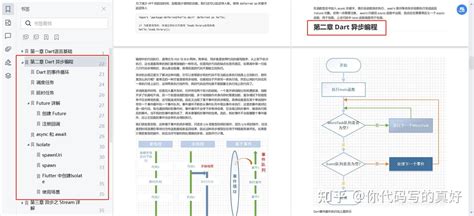 【flutter入门到精通】全网独一份flutter学习笔记,重磅来袭 【flutter入门到精通】全网独一份flutter学习笔记,重磅来袭