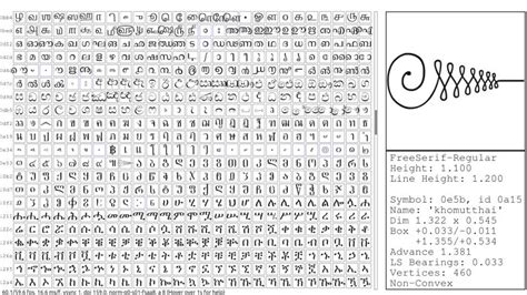 Sven Gothel On Linkedin Fixing Jogamps Graph Delaunay Tessellation Of