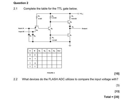 Solved 21 Complete The Table For The Ttl Gate Below Figure