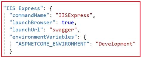 Default Aspnet Core Web Api Files And Folders Dot Net Tutorials
