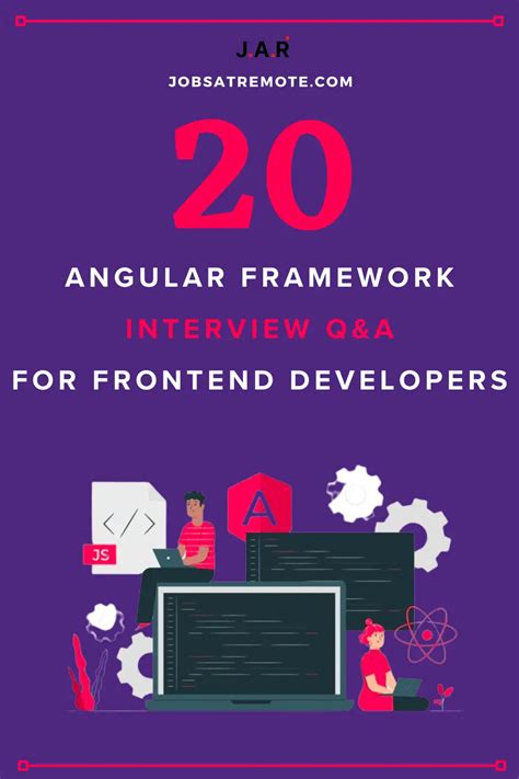 Top 20 Angular Developer Interview Qanda For Front End Developers
