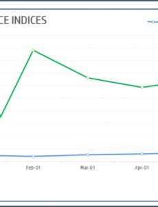 Earned Value Management Report Template