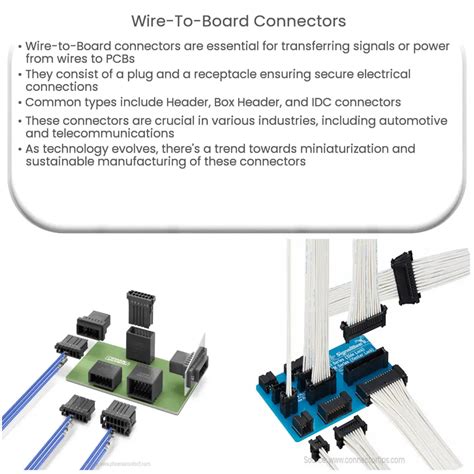 Wire To Board Connectors Electricity Magnetism Wire To Board Connectors Electricity Magnetism