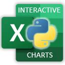 Interactive Python Charts In Excel My Online Training Hub