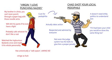 Chad Gary Plauche Snuggleduck